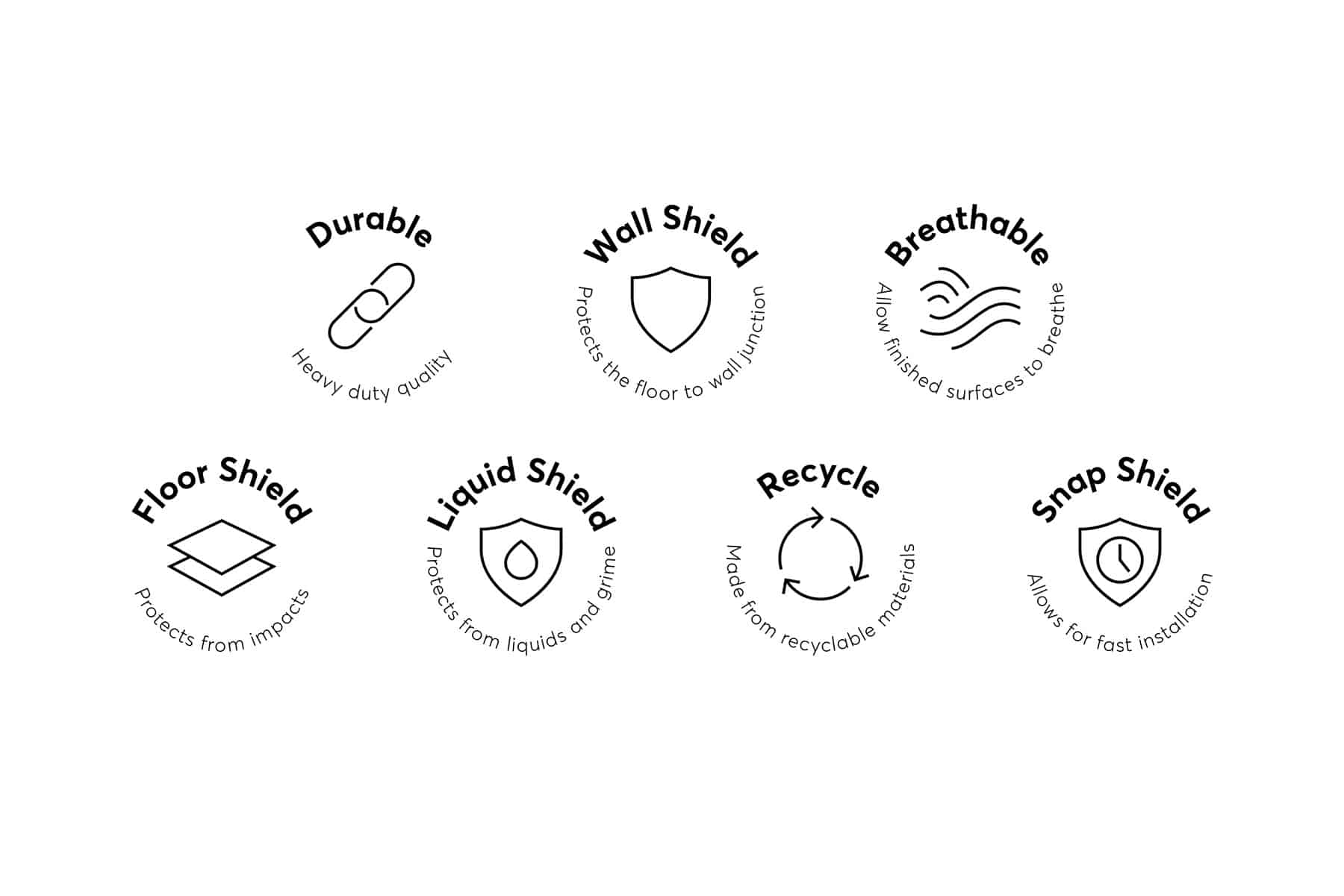 Modern and professional branding | Burst Creative